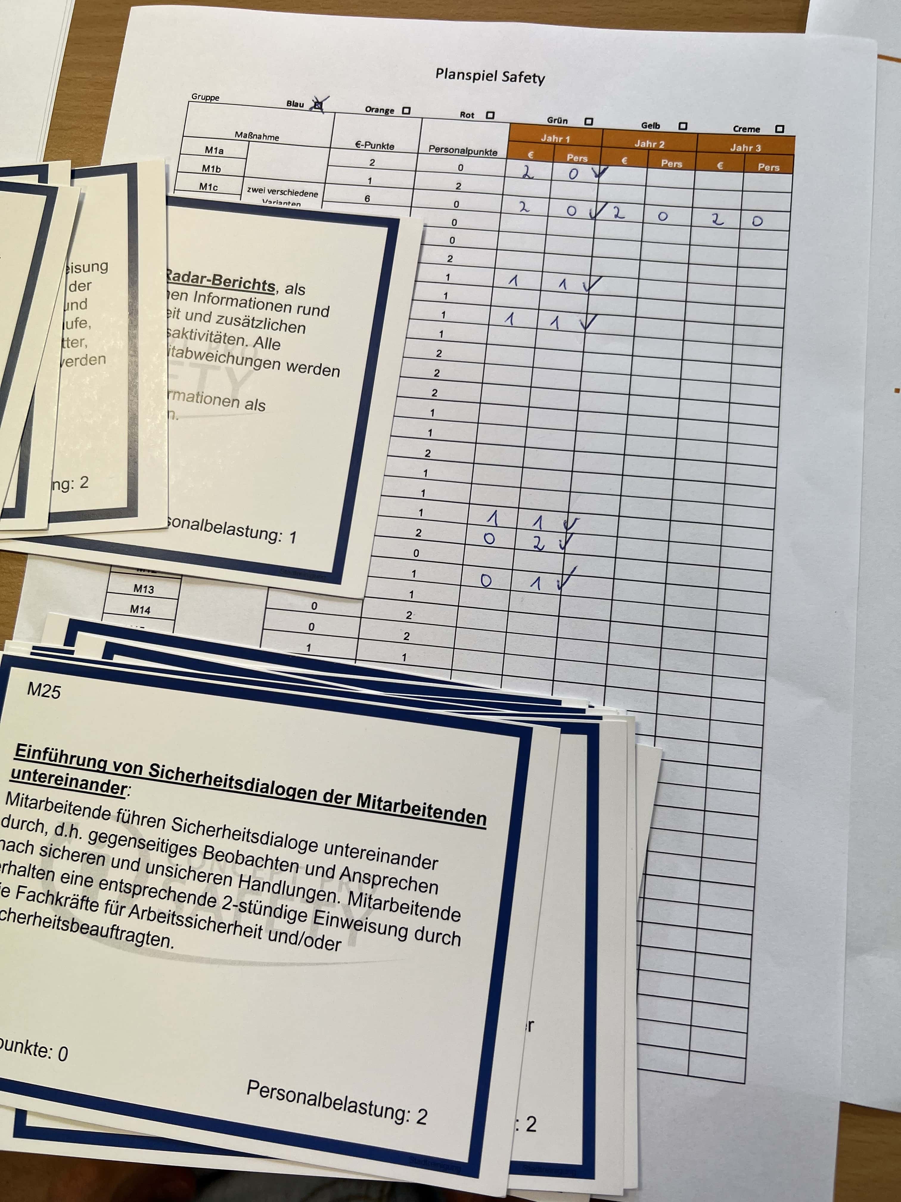 Workshop with Business Game for Occupational Safety - Concept-Pro-Safety